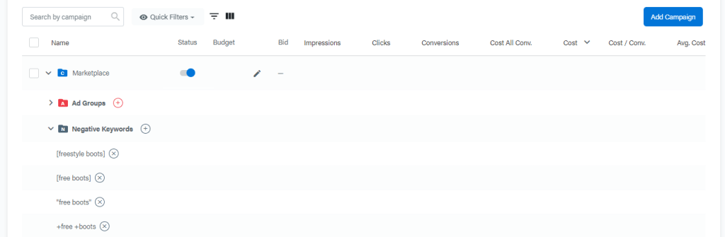 A Beginner’s Guide To Negative Keywords On Google Ads