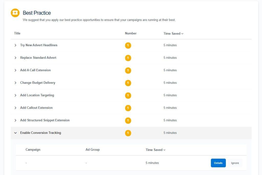 What Is Conversion Tracking And How Does It Work? | Adzooma