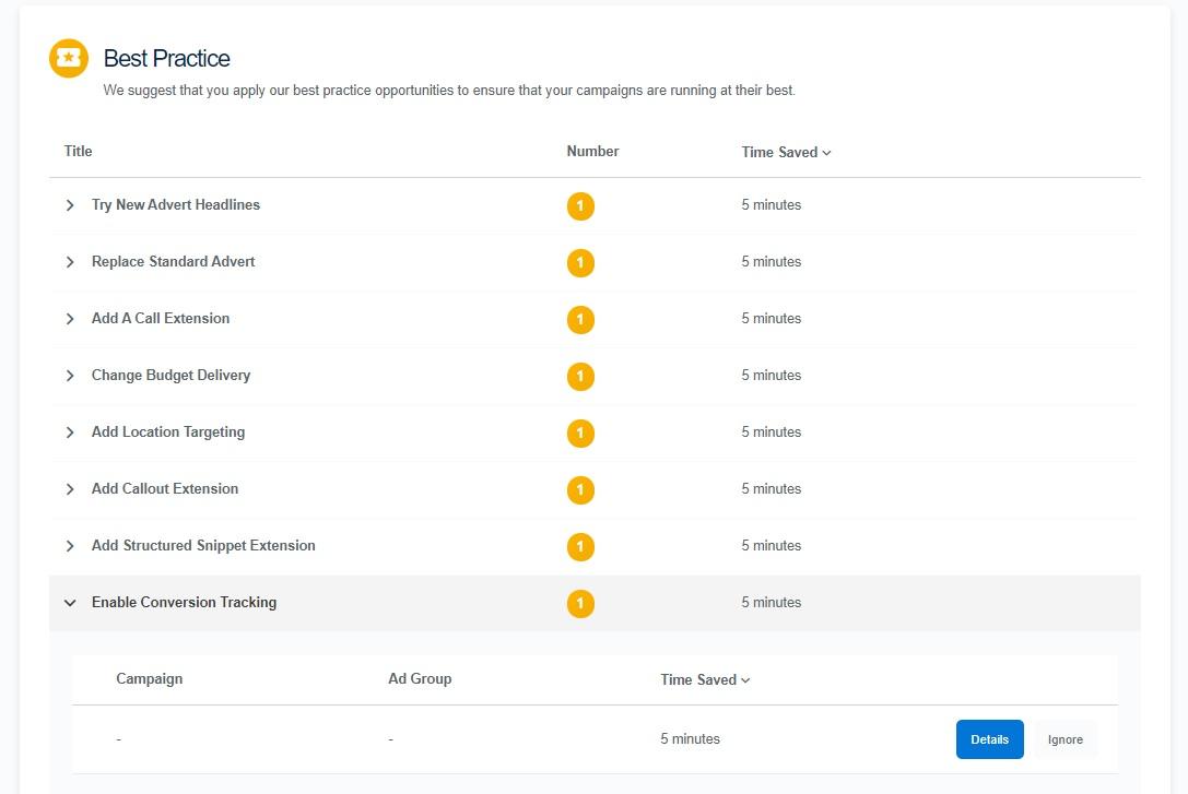 What Is Conversion Tracking And How Does It Work? | Adzooma