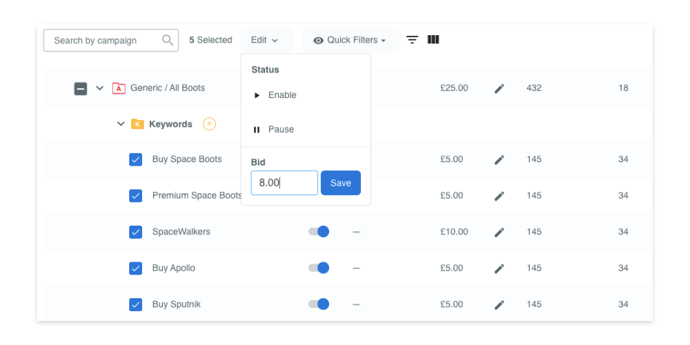 How To Manage Keyword Bids More Efficiently With Adzooma