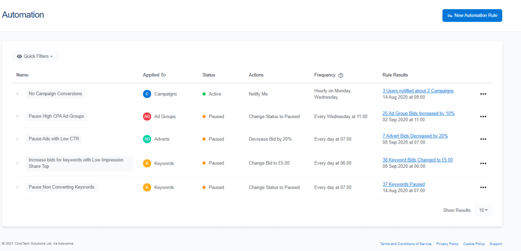 Our 5 Most Popular Automation Rules & Why They’re So Popular | Adzooma