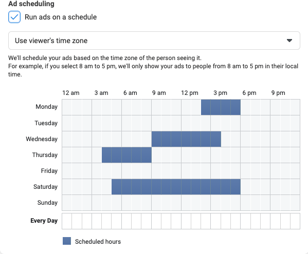 How To Use Ad Scheduling For A Better ROI | Adzooma