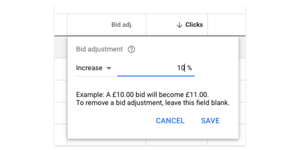 How To Use Ad Scheduling For A Better ROI | Adzooma