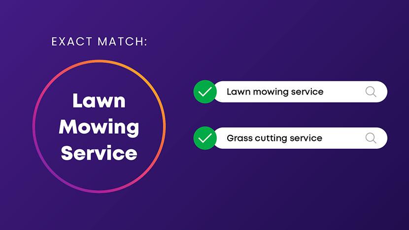 What Are Match Types And Which Do I Choose? | Adzooma