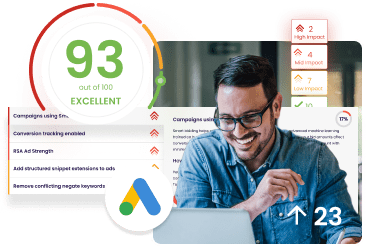 Microsoft PPC Performance Report | Adzooma