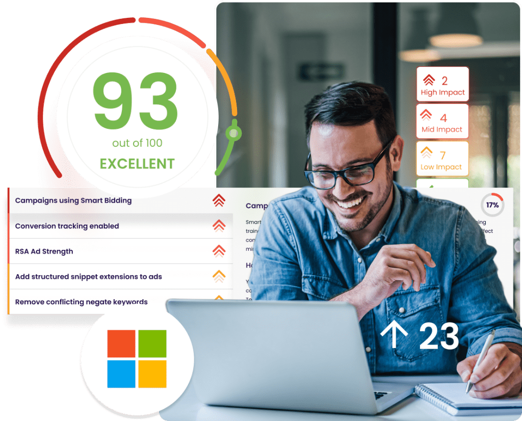 Microsoft PPC Performance Report | Adzooma