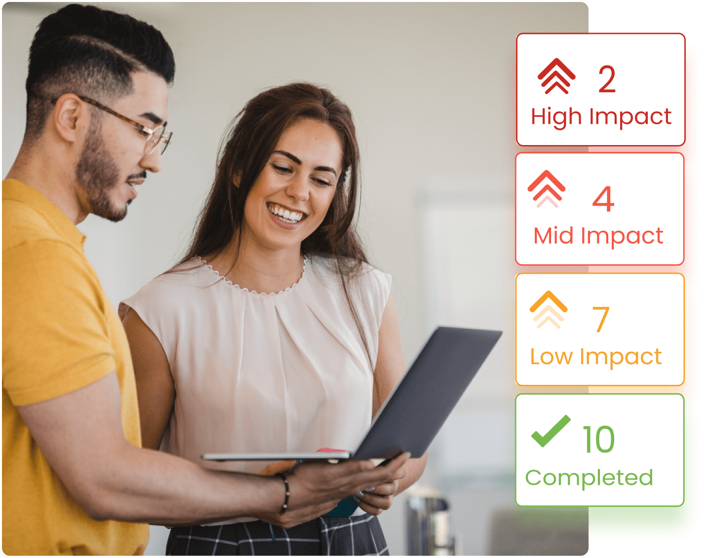 Microsoft PPC Performance Report | Adzooma
