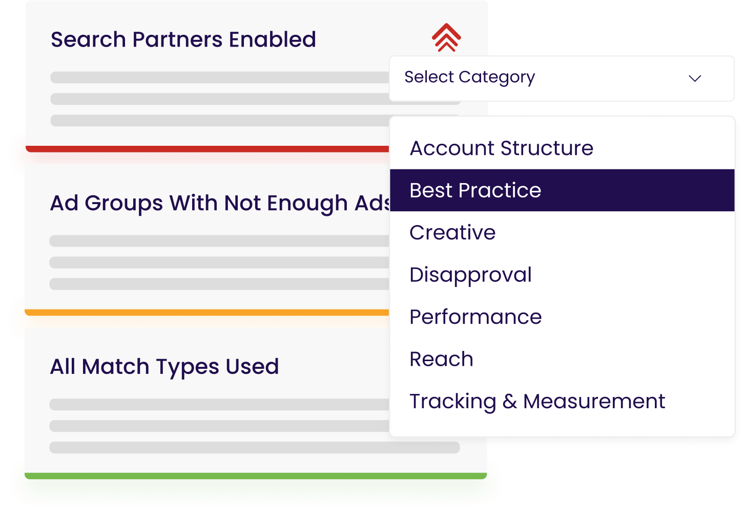 Microsoft PPC Performance Report | Adzooma