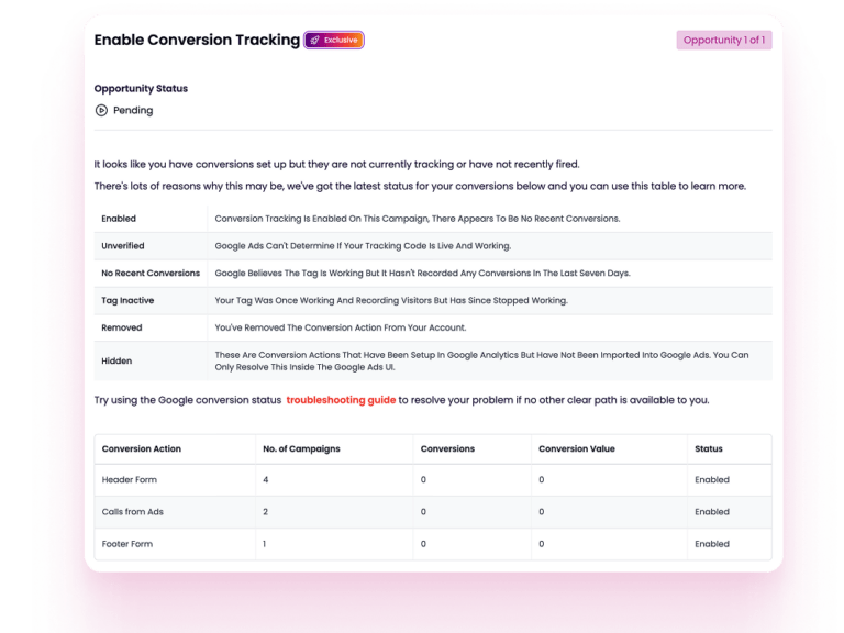PPC Conversion Tracking Tool | Adzooma Google & Microsoft Ads